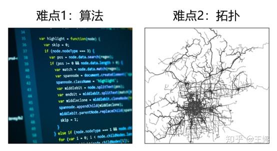 最短路算法 Floyd代码与案例详解 知乎