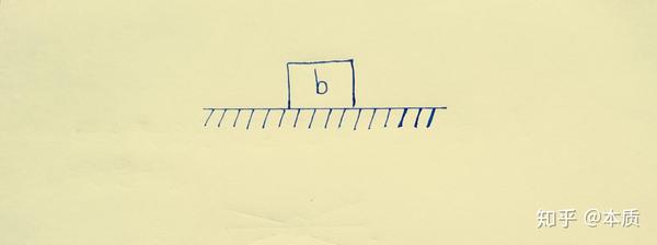 反重力原理 - 知乎