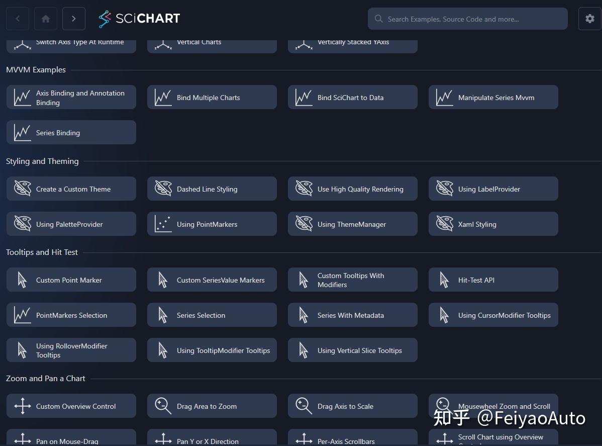 WPF MVVM开发之图表首选SciChart - 知乎