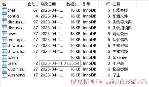【计算机毕业设计源码】基于Vue.js|SpringBoot(Java)|Uniapp实现的校园失物招领小程序（支持远程运行+技术答疑，含论文、答辩ppt、运行文档） - 知乎