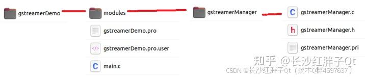 GStreamer开发笔记（四）：ubuntu搭建GStreamer基础开发环境以及基础Demo - 知乎