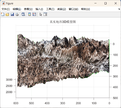 MATLAB如何利用DEM生成地形三维模型（DEM+Landsat_5+MATALB） - 知乎