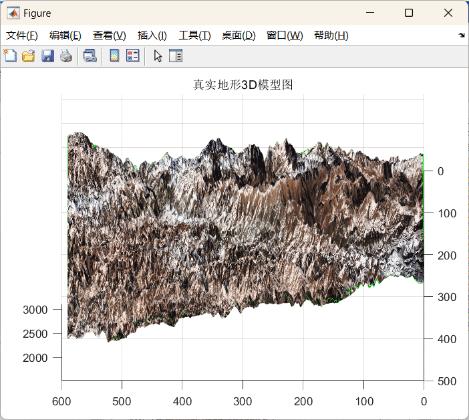 MATLAB如何利用DEM生成地形三维模型（DEM+Landsat_5+MATALB） - 知乎