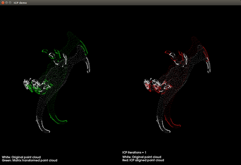 【6D位姿估计】Point Pair Feature (PPF) - 知乎