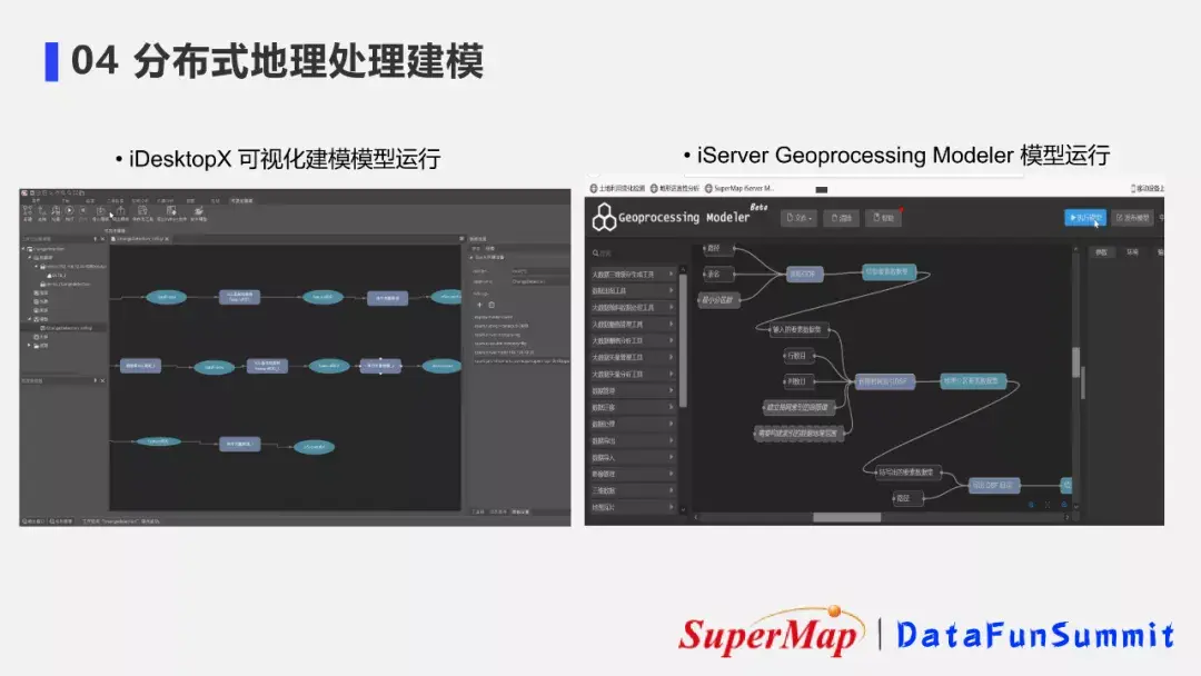 超大规模时空数据的分布式存储与应用 - 知乎