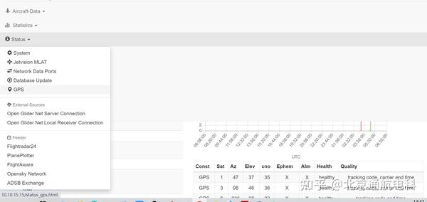 ADS-B接收机Squitter使用性能分析 - 知乎