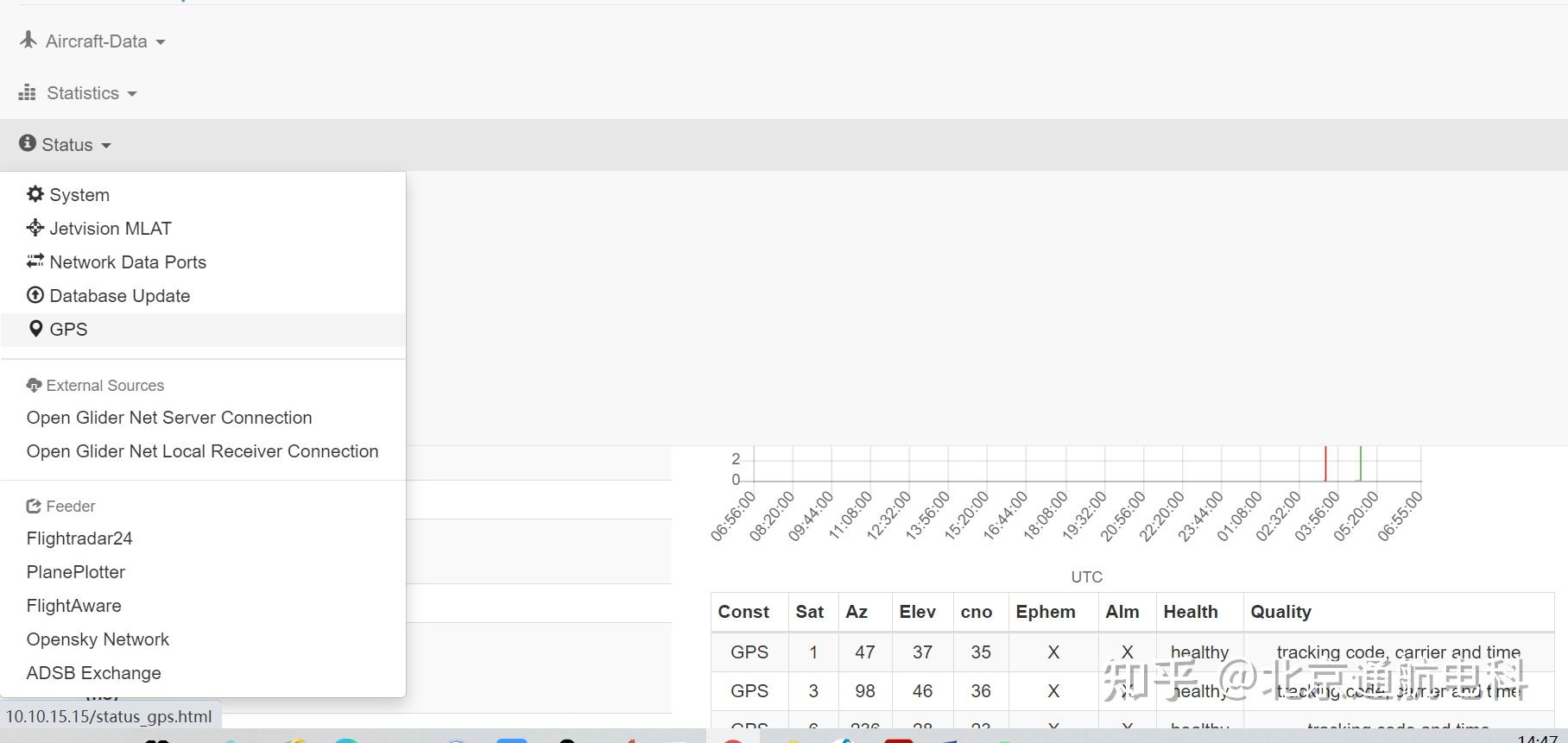 ADS-B接收机Squitter使用性能分析 - 知乎