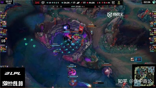 【竞技宝】LPL：JDG连下两局击败NIP - 知乎