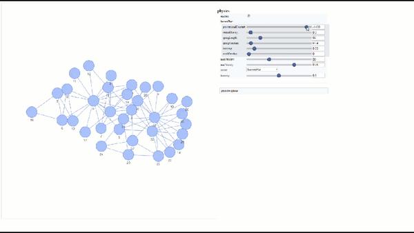 Pyvis，一个超酷的 Python 库 - 知乎