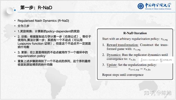DeepNash: Mastering the Game of Stratego with Model-Free Multiagent ...