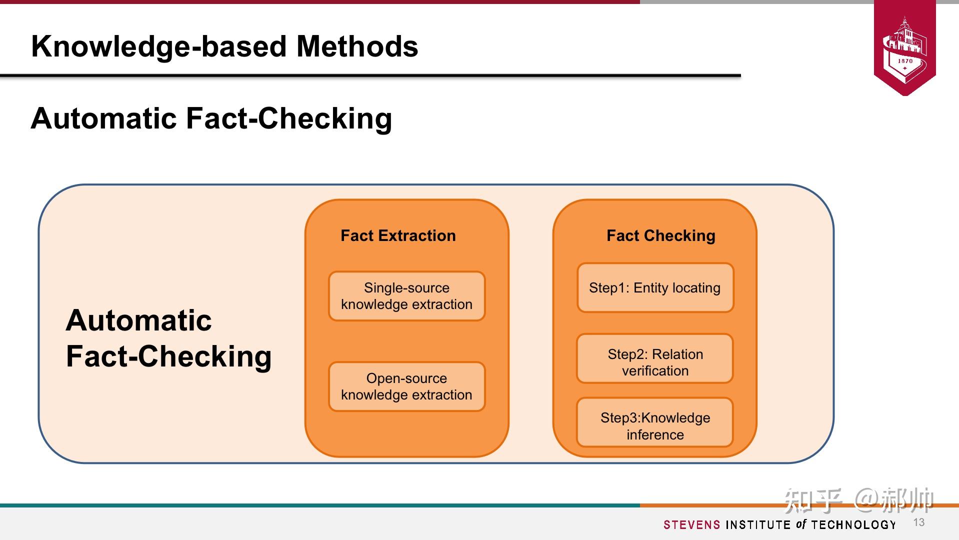 Fake News Detection-1 (虚假新闻检测系列-1) - 知乎