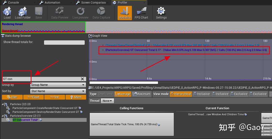 【UE4】特效之 Particle System 详解（一）—— 综述 - 知乎
