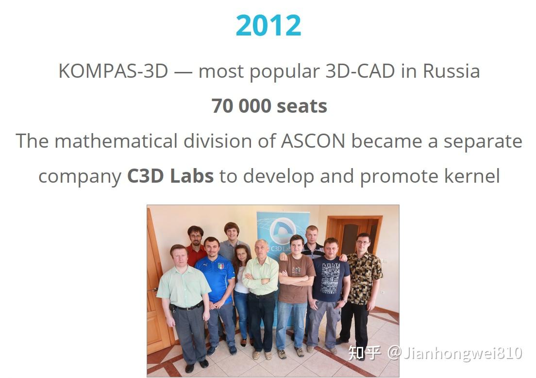 俄罗斯三维建模软件KOMPAS-3D三维几何内核C3D介绍 - 知乎