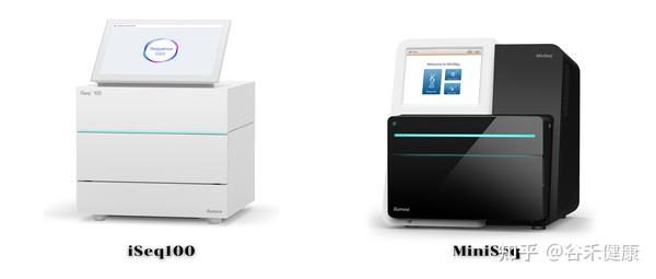 高通量测序是什么技术，一二三代的区别，测序注意事项 - 知乎