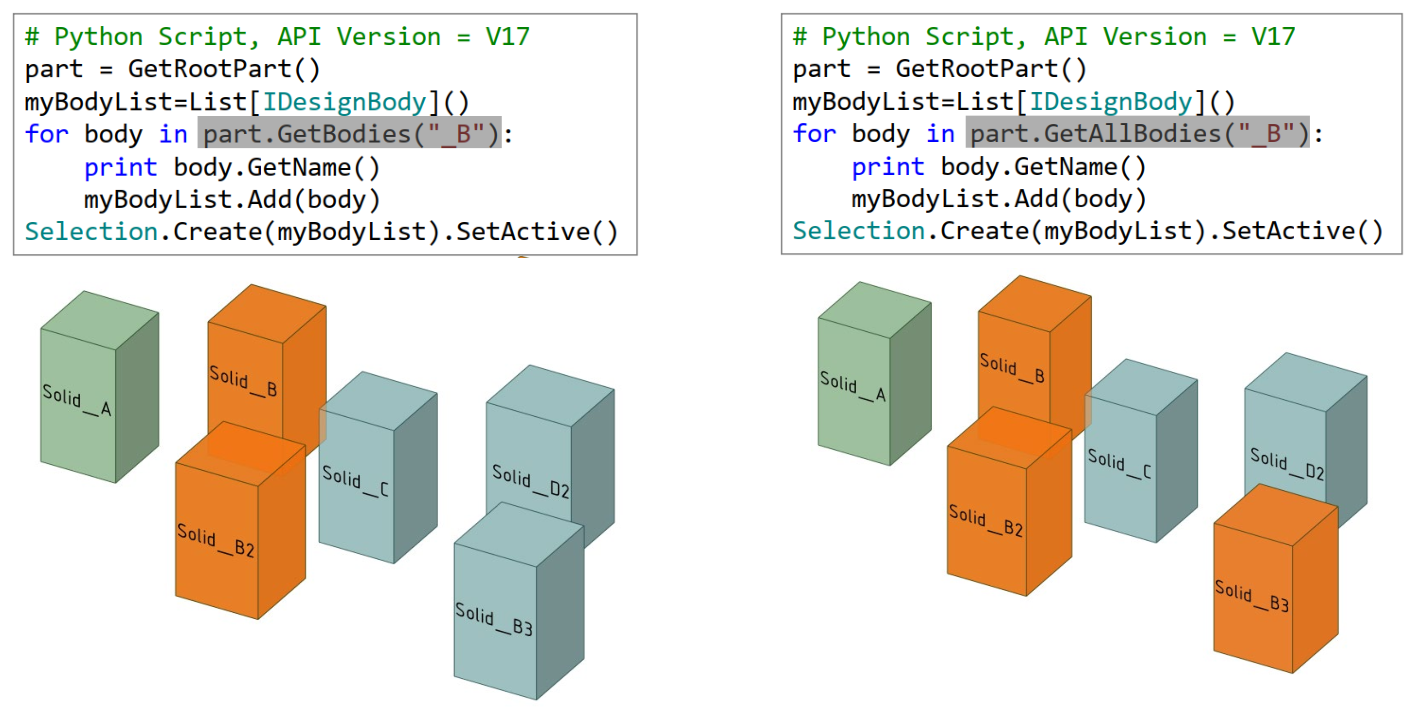 Ansys Act用户定制化工具使用与开发 知乎