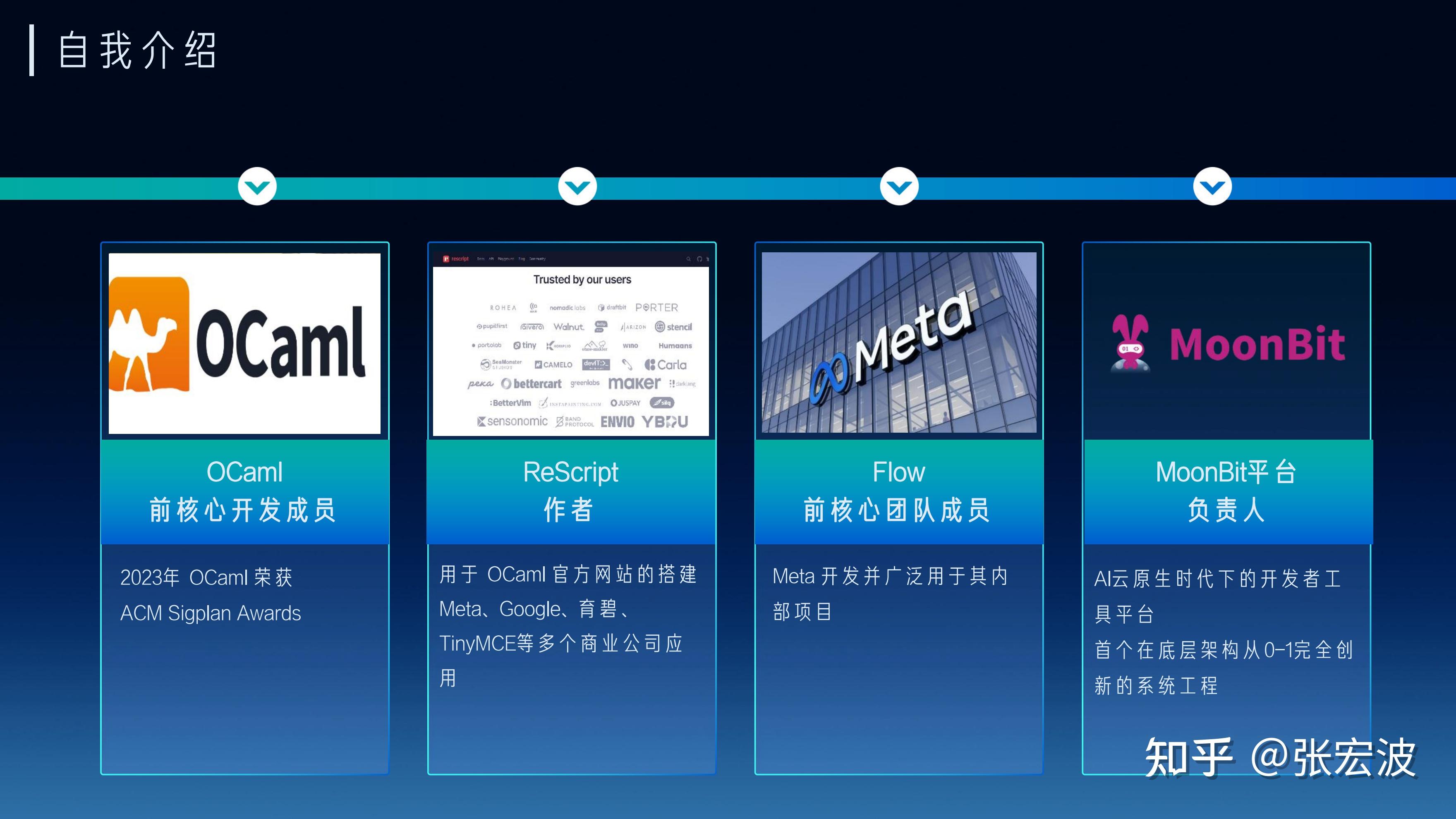 MoonBit: 大模型时代下的编程语言探索 - 知乎