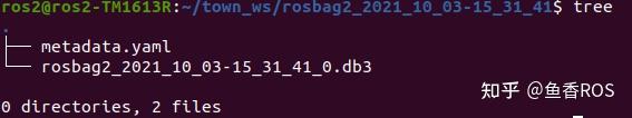 【ROS2机器人入门到实战】时光记录仪之rosbag2 - 知乎
