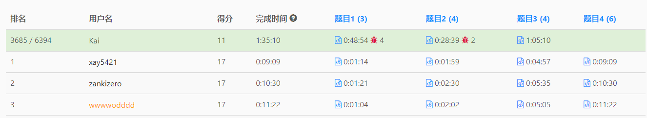 LeetCode：第308场周赛.day197 - 知乎