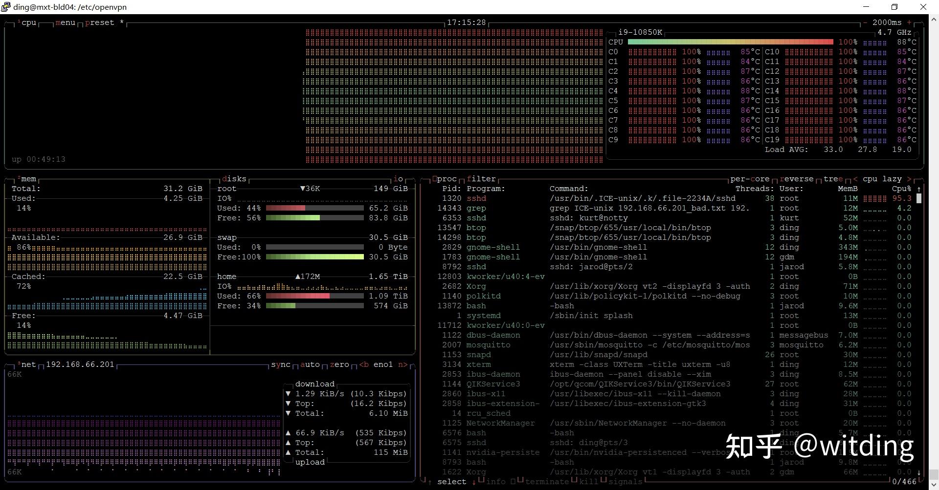 Ubuntu CPU load 100% - 知乎