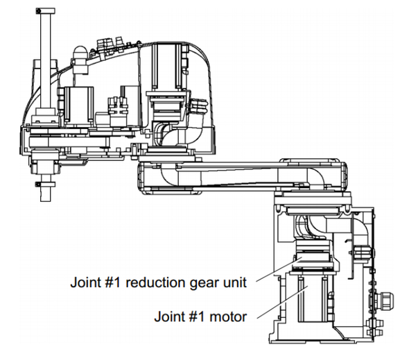 你到处找的SCARA结构我已经帮你整理好了 - 知乎
