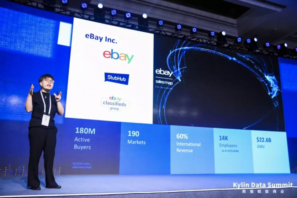 3年从200个数据用户发展到6000人，eBay的大数据平台是如何做到的？ - 知乎