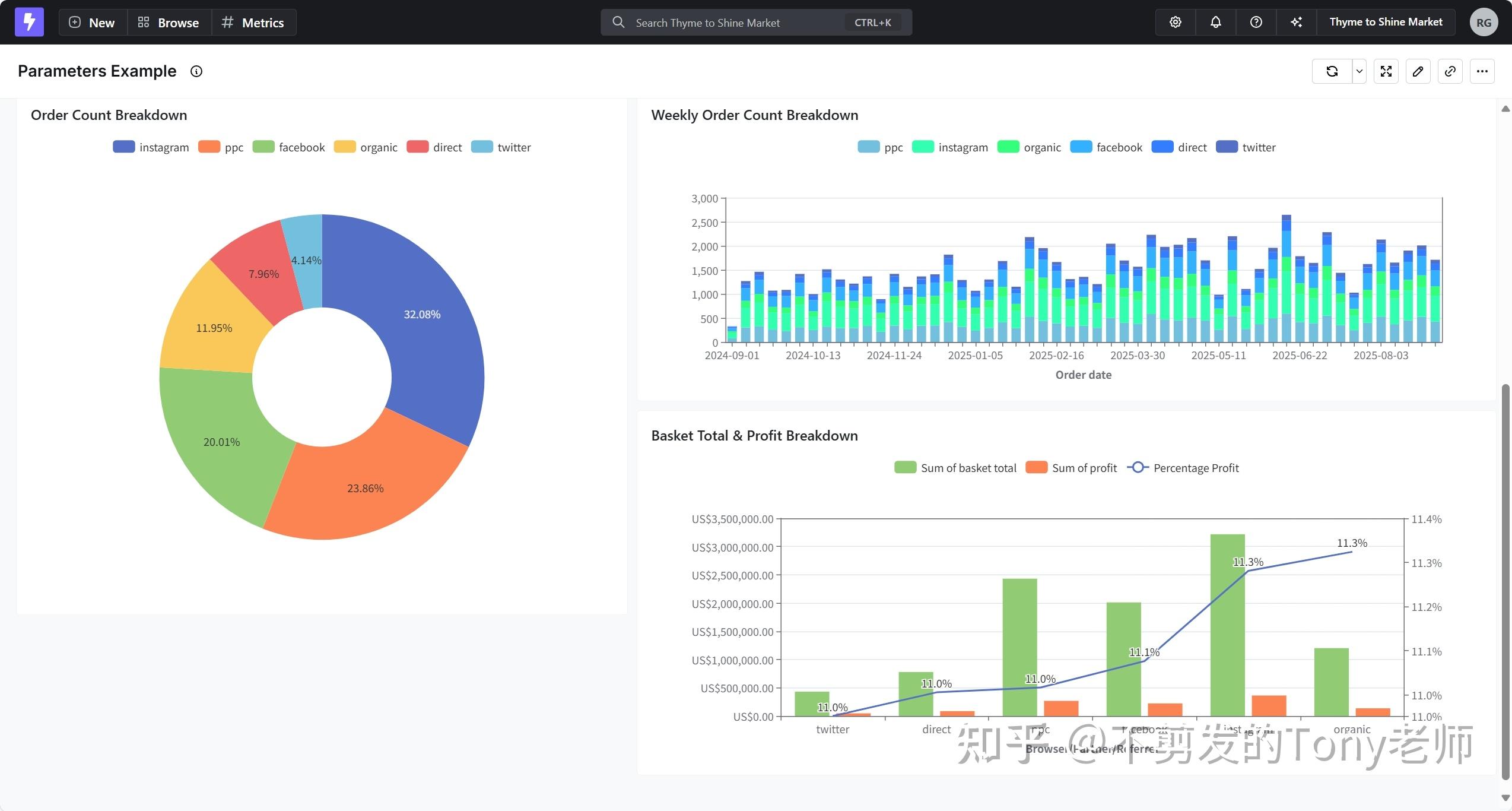 Lightdash：一个免费开源的自助式BI平台 - 知乎