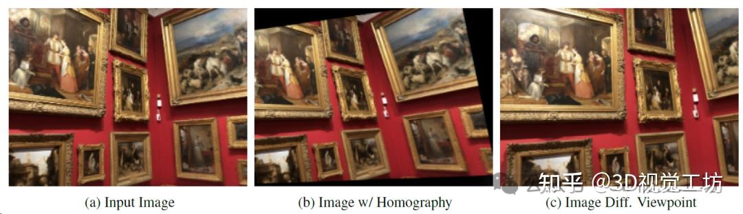 强化SuperPoint & SiLK！使用NeRF增强特征点检测+描述！ - 知乎