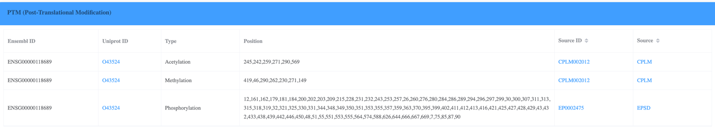 🤩 AnimalTFDB v4.0 | OMG！我最爱的转录因子数据库更新啦！~（附使用指南）（二） - 知乎