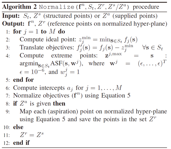 多目标优化 | NSGA-Ⅲ（中篇，附MATLAB代码）