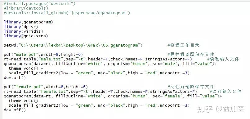 2小时搞定TCGA+GTEx联合分析，多1分钟算我输 - 知乎