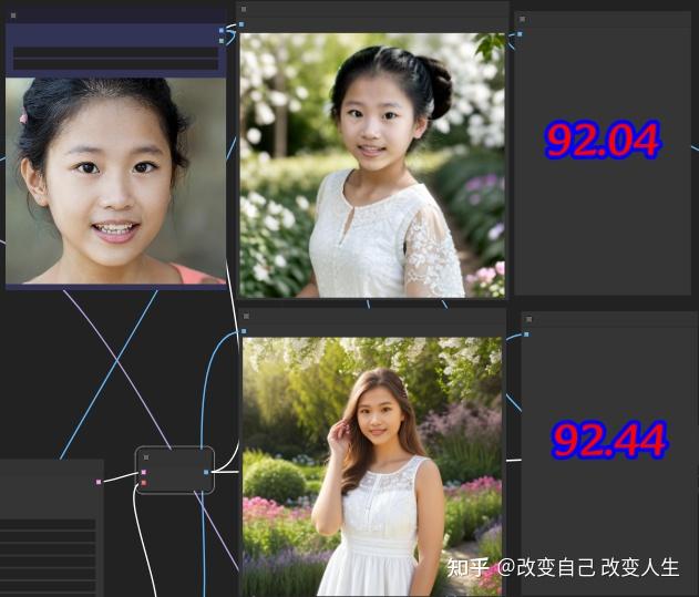 腾讯最新换脸/脸部一致性模型IPAdapater FaceID在ComfyUI的安装和使用 - 知乎