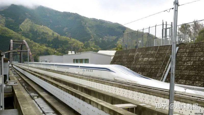 世界最快列车大比拼 - 知乎
