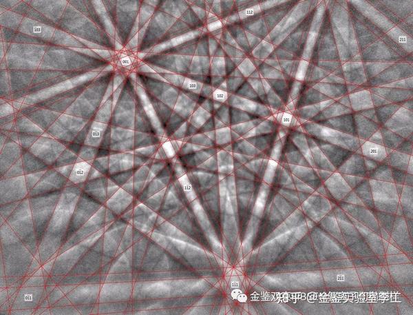 金鉴李工：巧用EBSD解决问题——扫描电镜中物相鉴定和区分 - 知乎