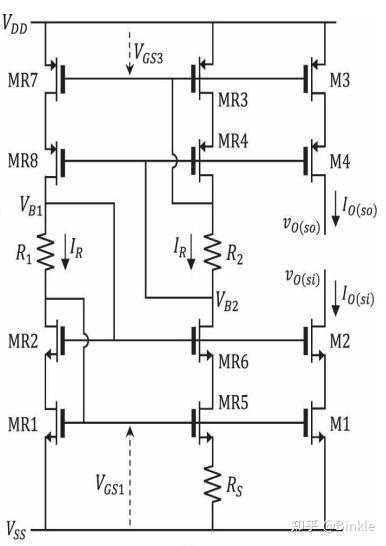 自偏置电流基准--Beta Multiplier - 知乎
