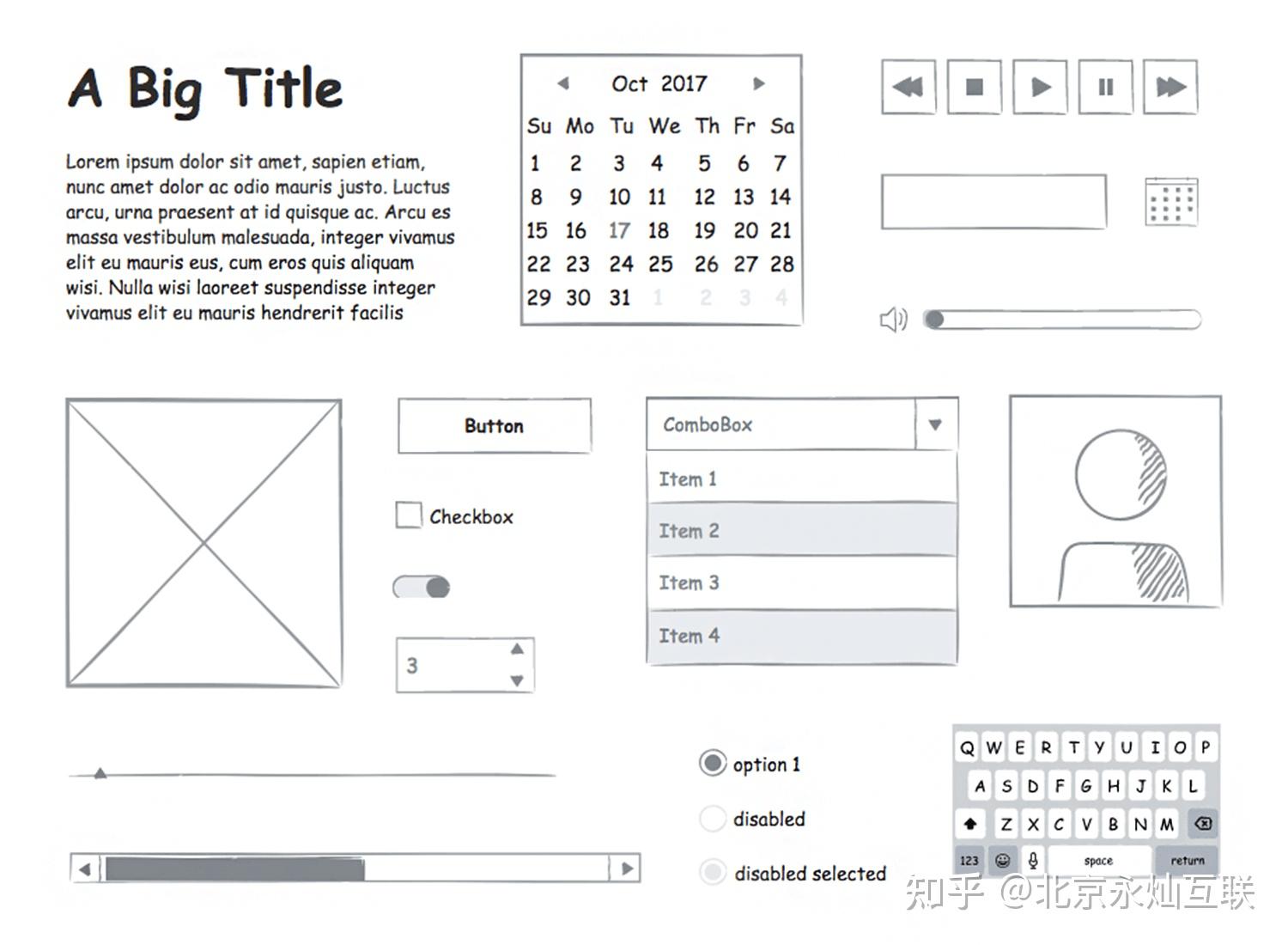 如何进行网站、小程序、APP的UI草图设计 - 知乎