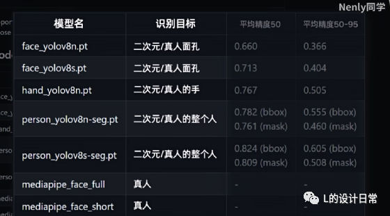 【AIGC】如何生成一个丝滑不闪烁的AI重绘视频-EbSynth使用教程 - 知乎