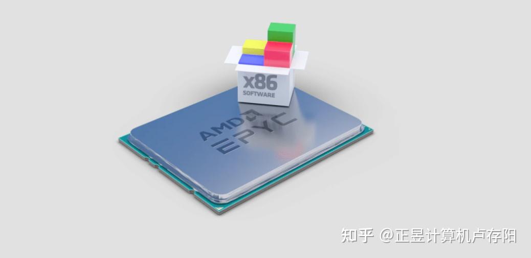 AMD EPYC 7763/7713/7T83/7H12/7742 64核心双路8卡GPU服务器ALEO - 知乎