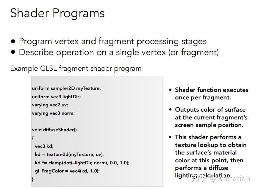 图形学基础-Shading - 知乎