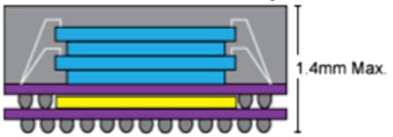 TSV究竟是什么？ - 知乎