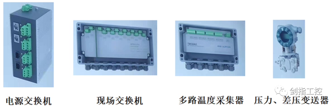 Ethernet-APL技术与浙江中控 - 知乎