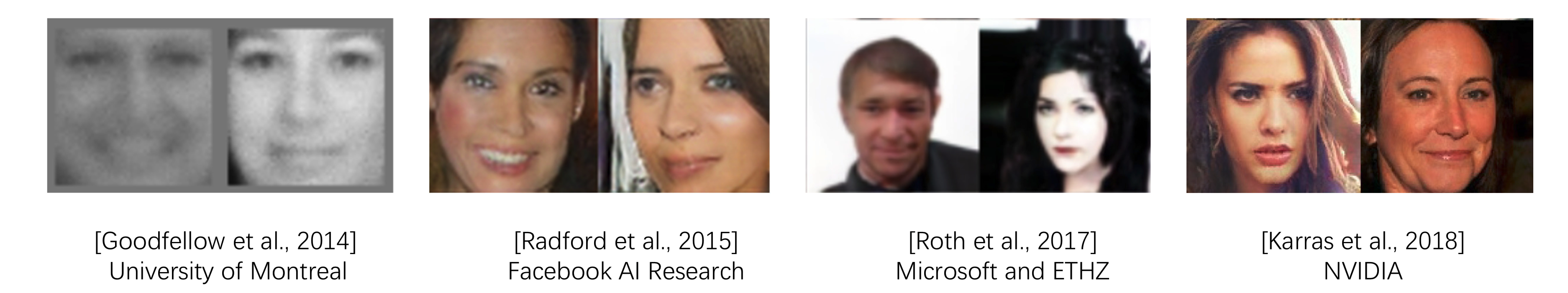 乘风破浪的 GAN —— 回顾 GAN 的发展之路