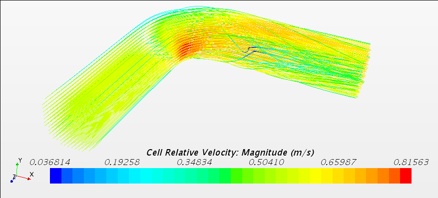 如何在star ccm+中建立流线动画 - 知乎