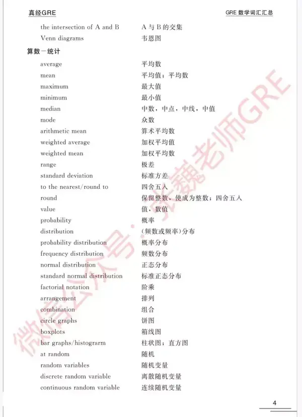 冲刺330！23年全新GRE真题资料免费领！（含GRE词汇+填空+阅读+数学+写作资料） - 知乎