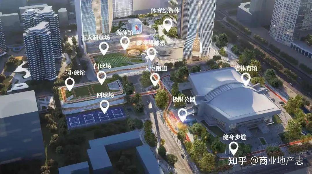 CRR NEWS | 杭州或迎来首座吾悦广场、成都国际体育公园城开工 - 知乎