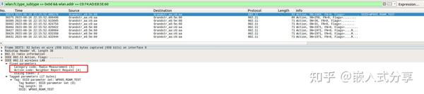 学习总结802.11kvr - 知乎