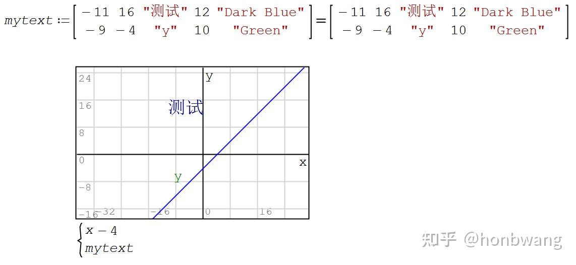 SMath Studio快速入门指南（MathCAD的免费替代软件） - 知乎