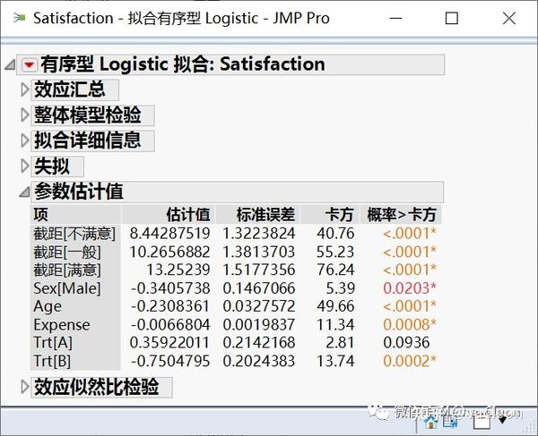 有序多分类logistic回归模型的实现与系数解读 - 知乎