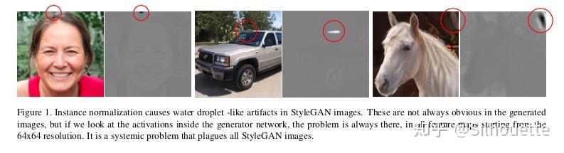 图像生成典中典：StyleGAN & StyleGAN2 论文&代码精读 - 知乎