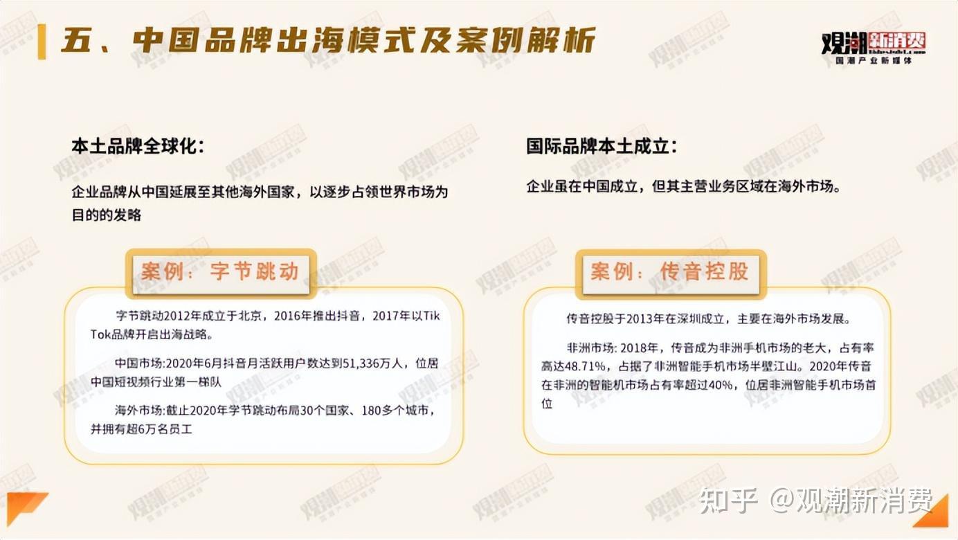 报告解读 国潮时代品牌出海：探索从世界工厂到世界品牌的最优解 知乎