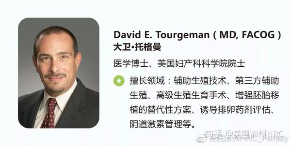 HRC课堂｜Dr. Tourgeman: 胚胎移植前，需要子宫做好哪些准备？ - 知乎